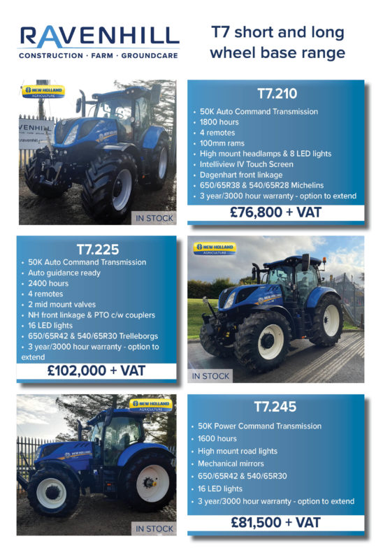 Construction, Farm and Groundcare Machinery Specialists - Ravenhill